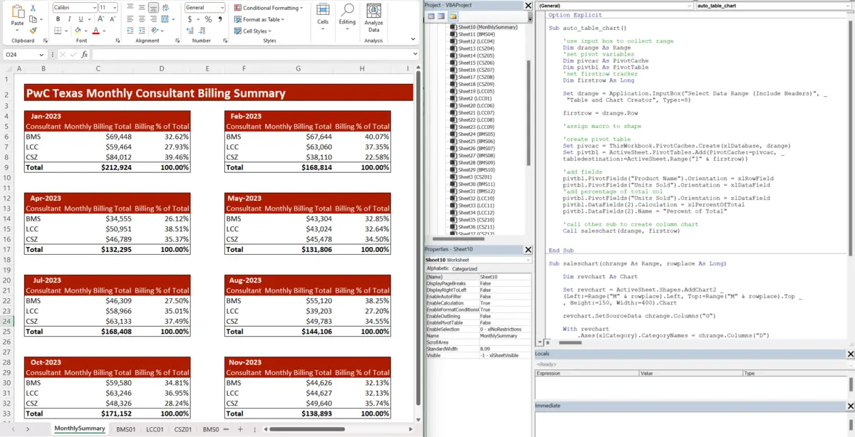 Excel Vba And Macros For Business Automation Career Principles